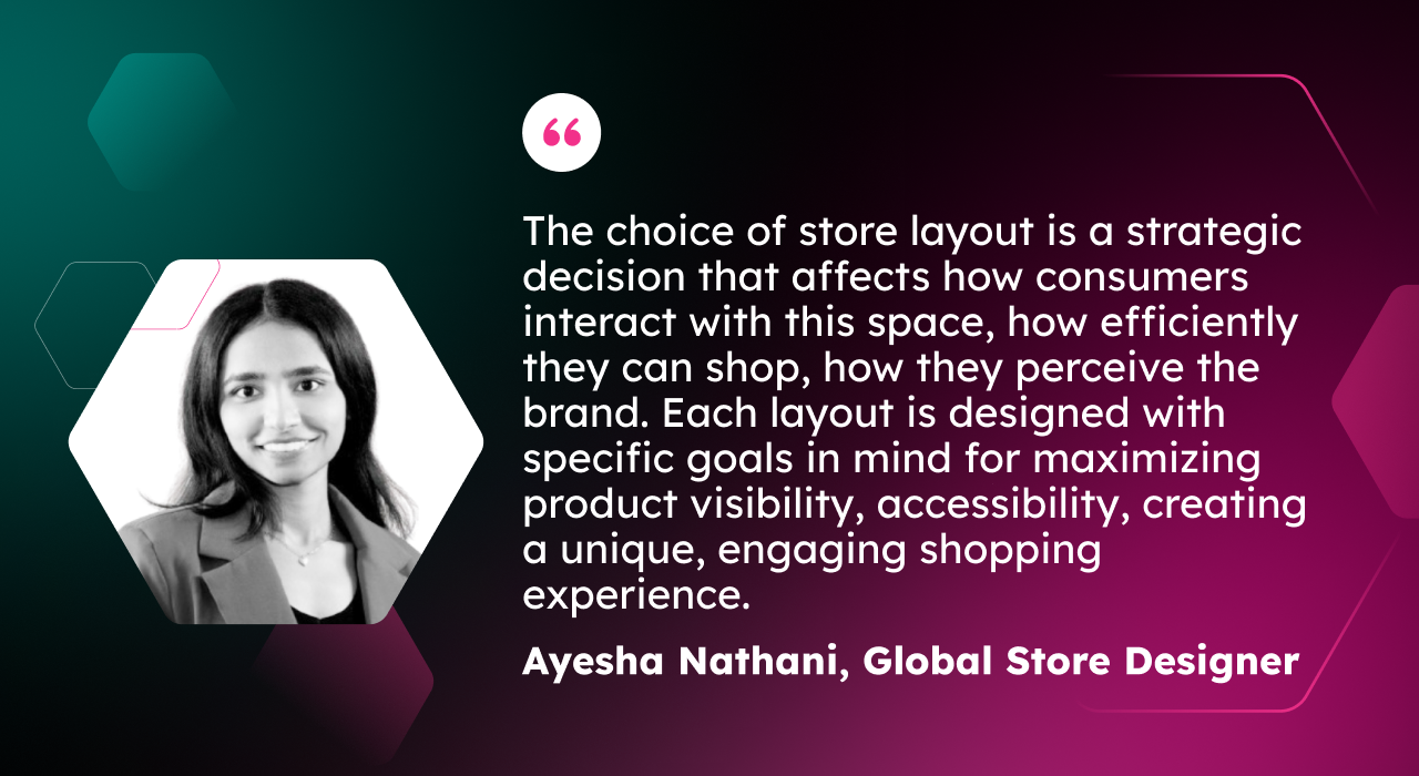 What is a planogram? What are retail planograms?