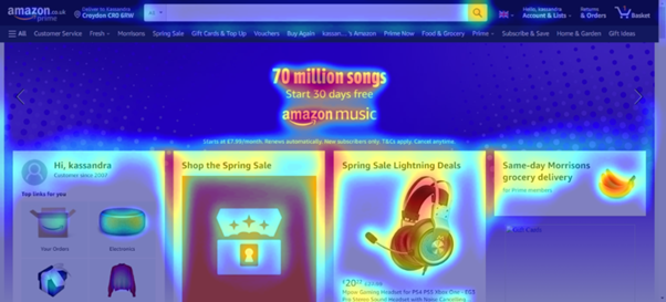 What is a Heatmap - Dragonfly AI