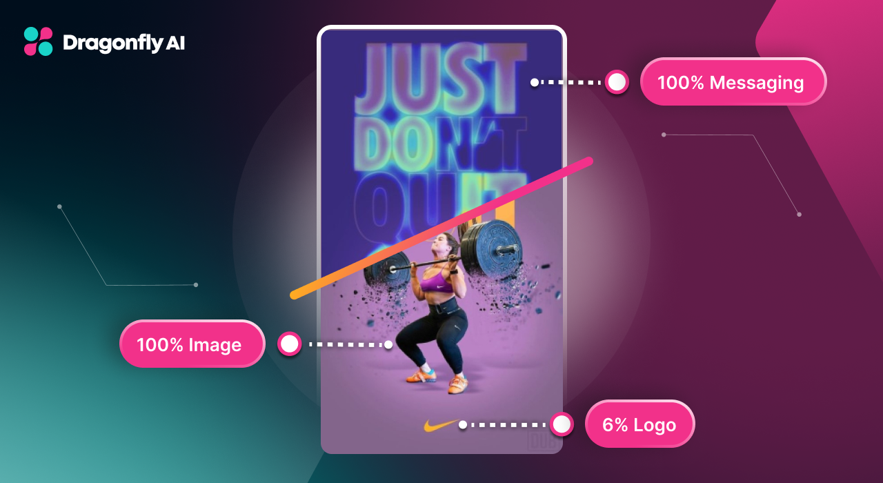 Cognitive Psychology Marketing: From Perception to Purchase