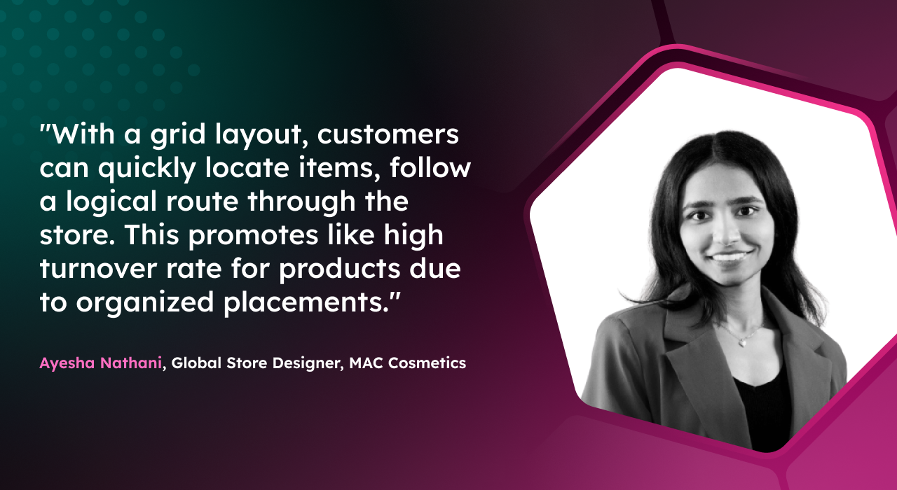 Using AI To Optimize Your Retail Store Layout