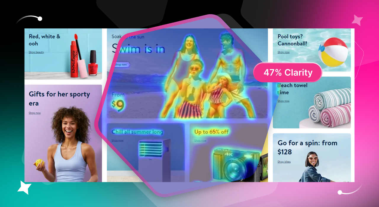 A Guide to Grid Layouts in Web Design