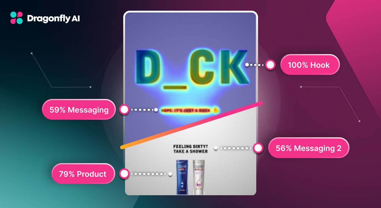 Cognitive Psychology Marketing: From Perception to Purchase