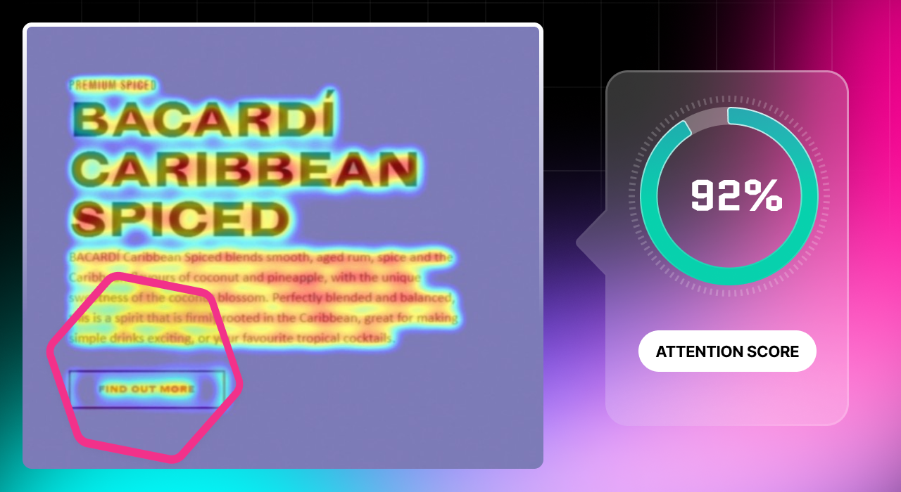 Guide to Building a Robust Creative Testing Framework