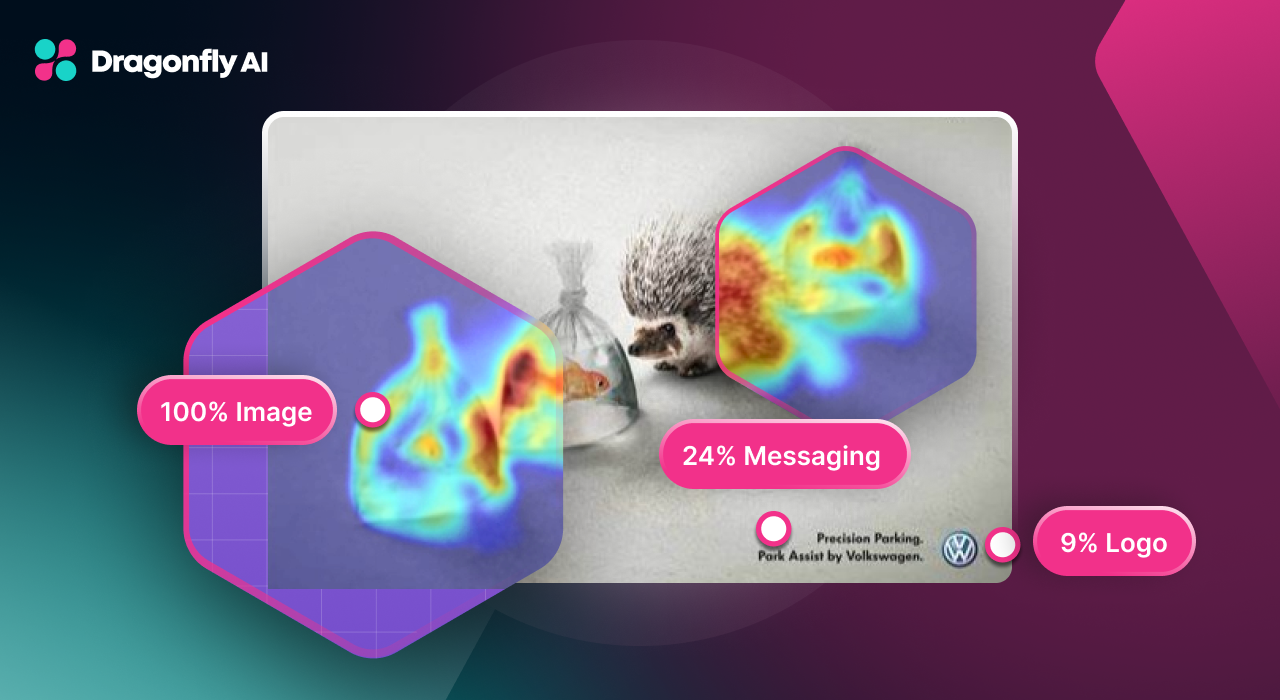 Cognitive Psychology Marketing: From Perception to Purchase