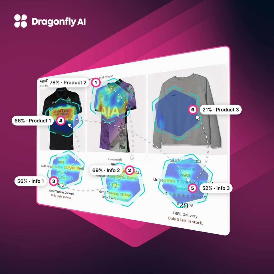 Enhancing Brand Loyalty with AI Customer Retention Strategies