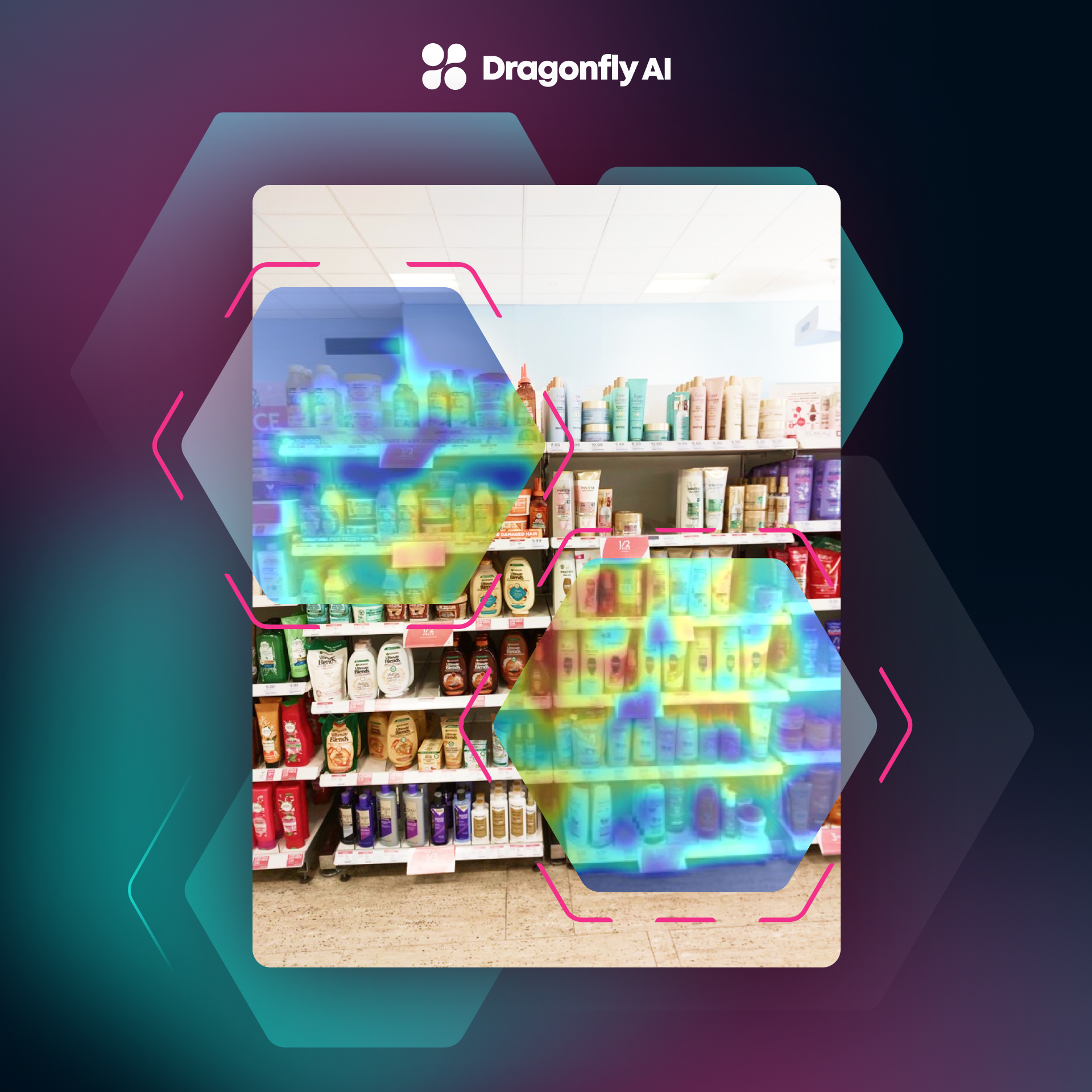 AI-Driven Digital Transformation in Retail - Dragonfly AI