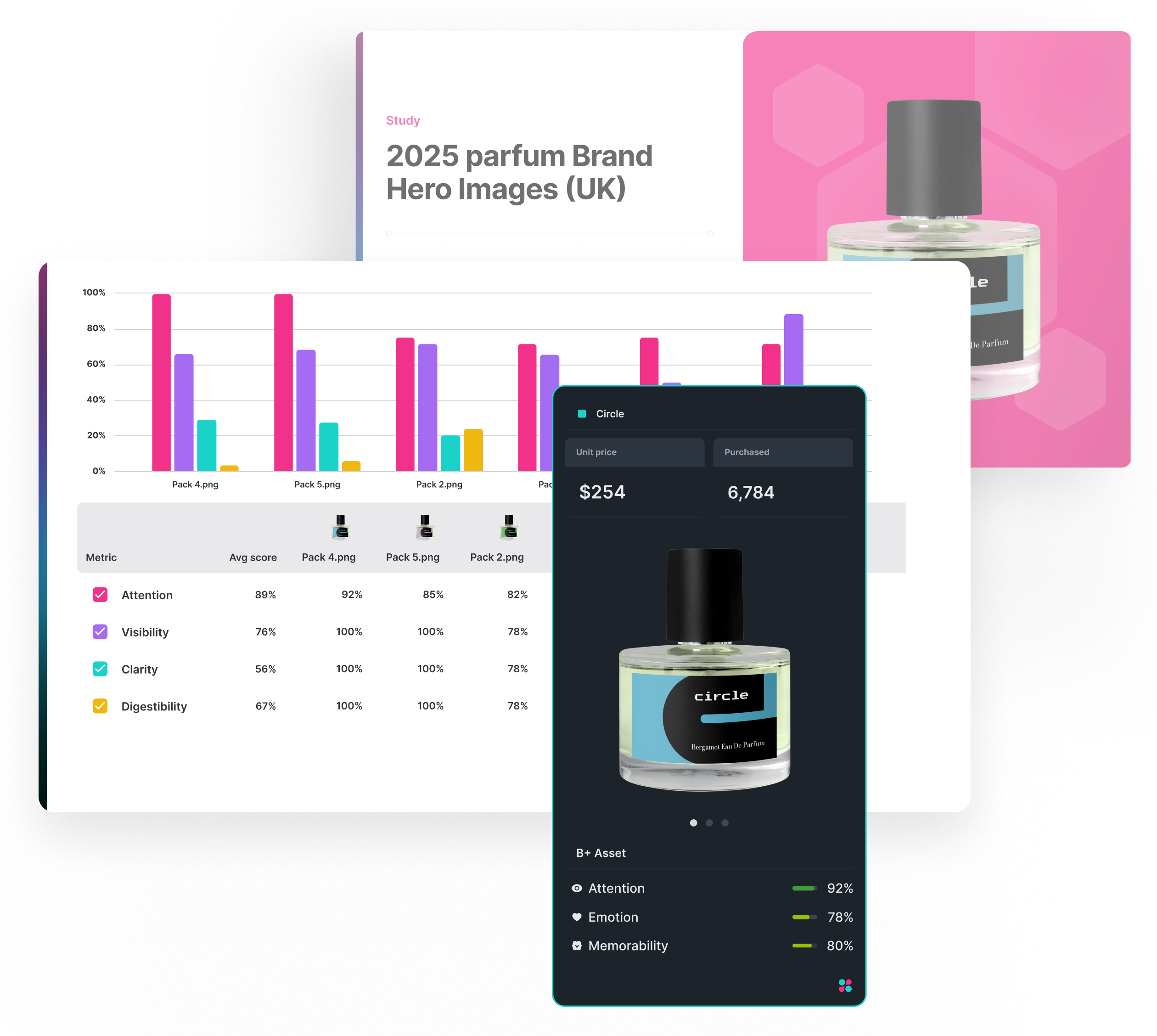 AI Consumer Insights Platform | Dragonfly AI