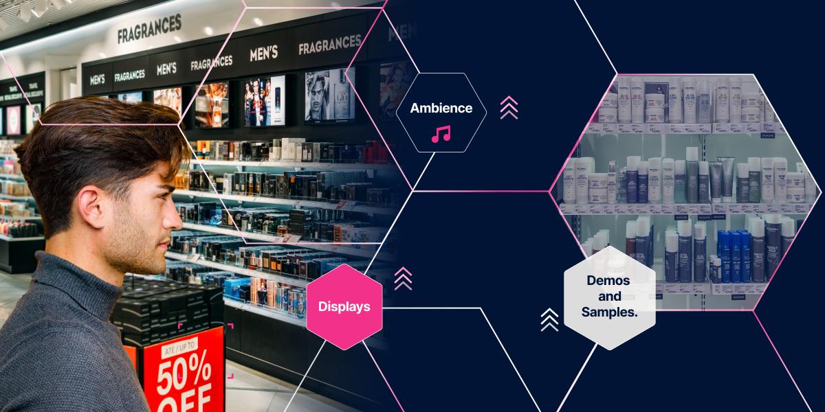 What is Shopper Marketing? Strategy, Tactics & Examples