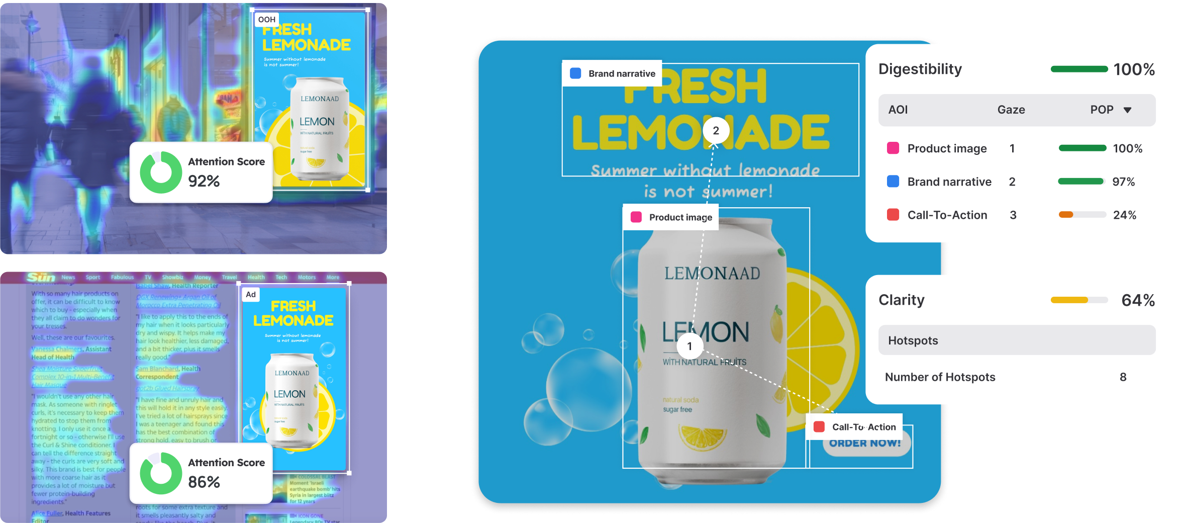 Creative Insights & Predictive Analytics Platform | Dragonfly AI