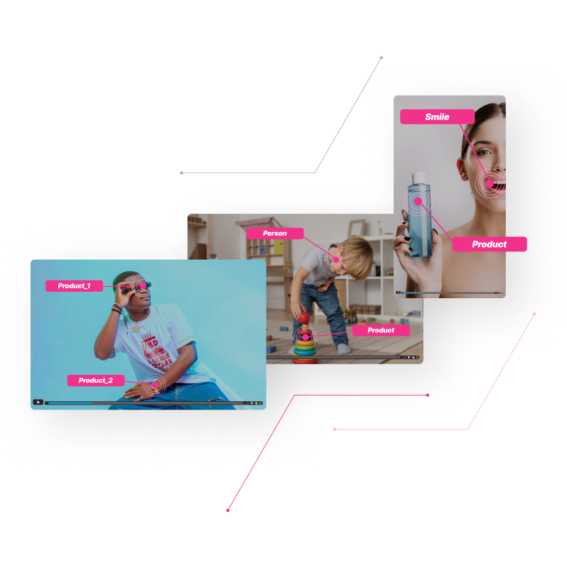 Creative insights for higher impact creative - Dragonfly AI