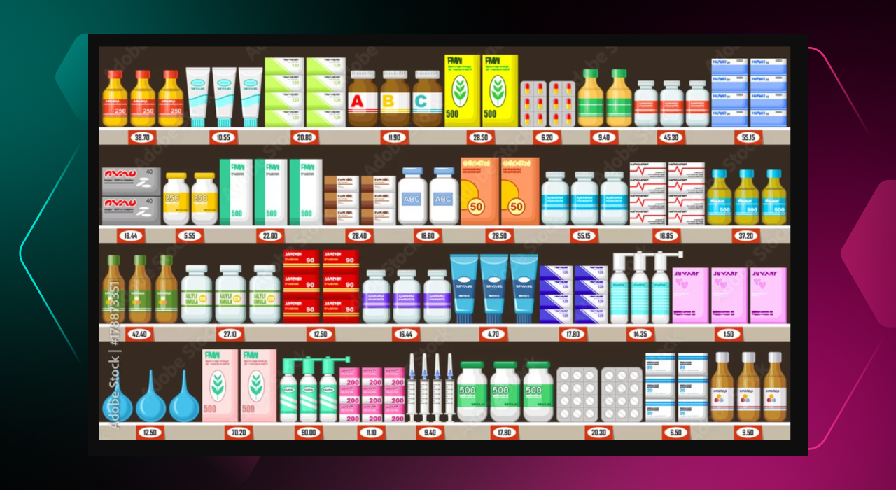 What is a planogram? What are retail planograms?
