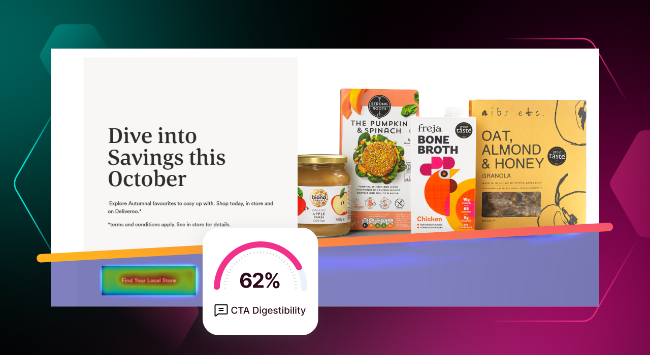 Predictive Heatmaps: Understanding Consumer Behavior