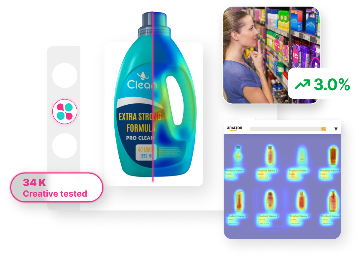 AI Consumer Insights Platform | Dragonfly AI