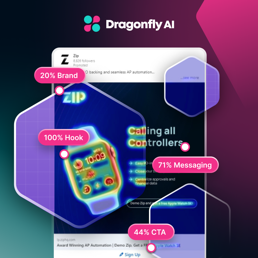 From Perception to Purchase: The Cognitive Psychology of Advertising