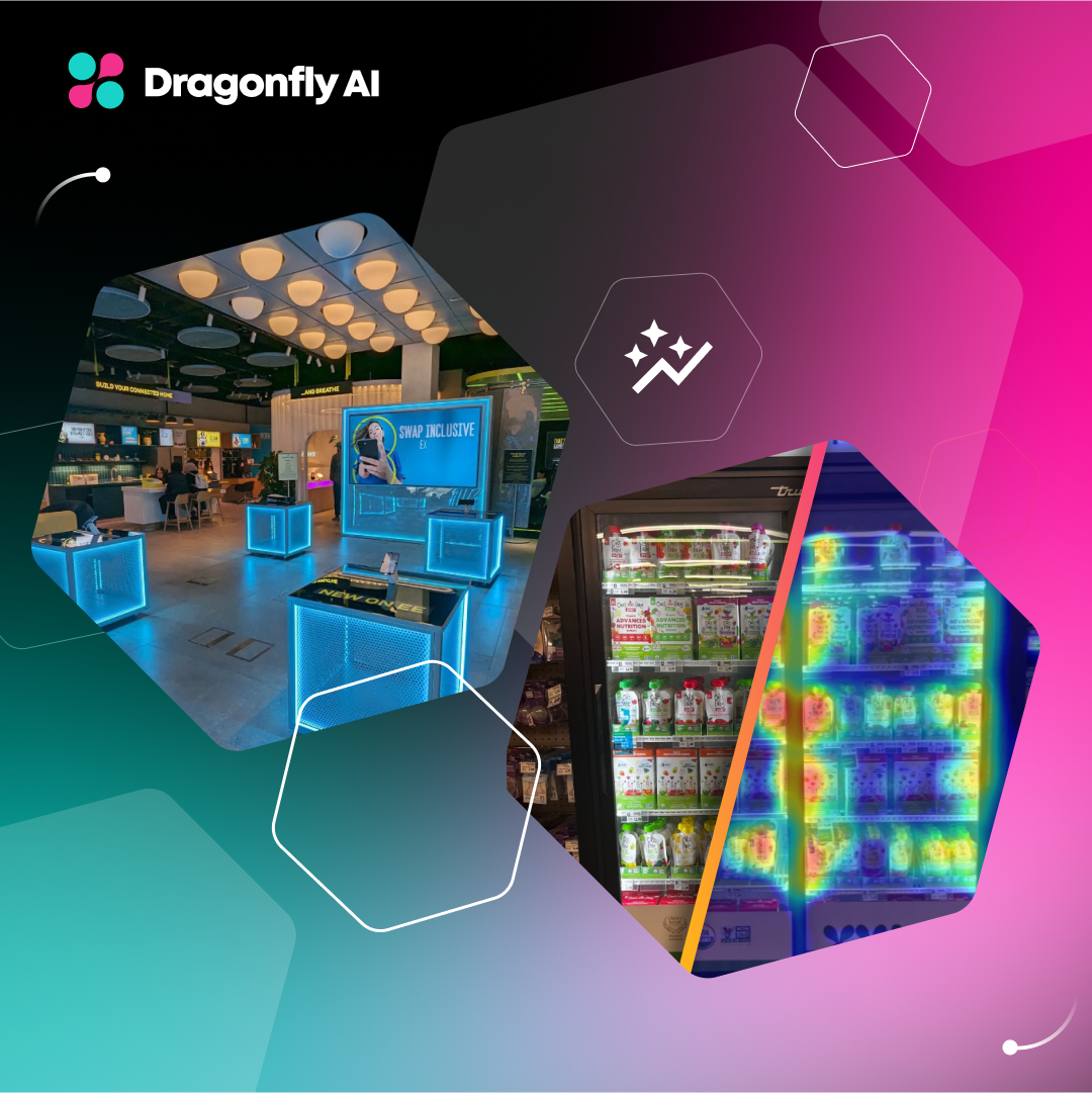 What are Visual Cues? Definition, Examples & Guide