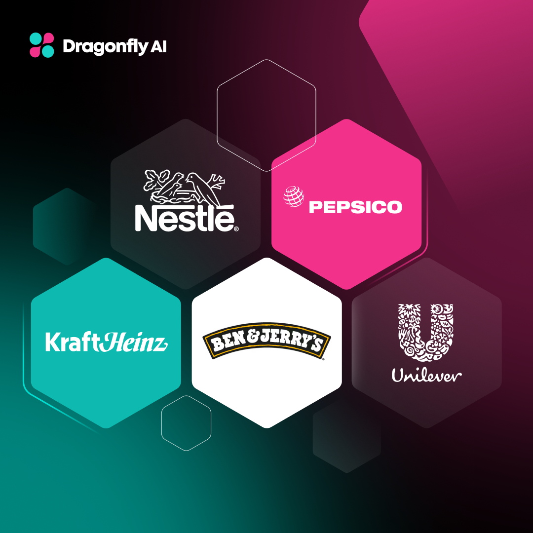 What is a planogram? What are retail planograms?