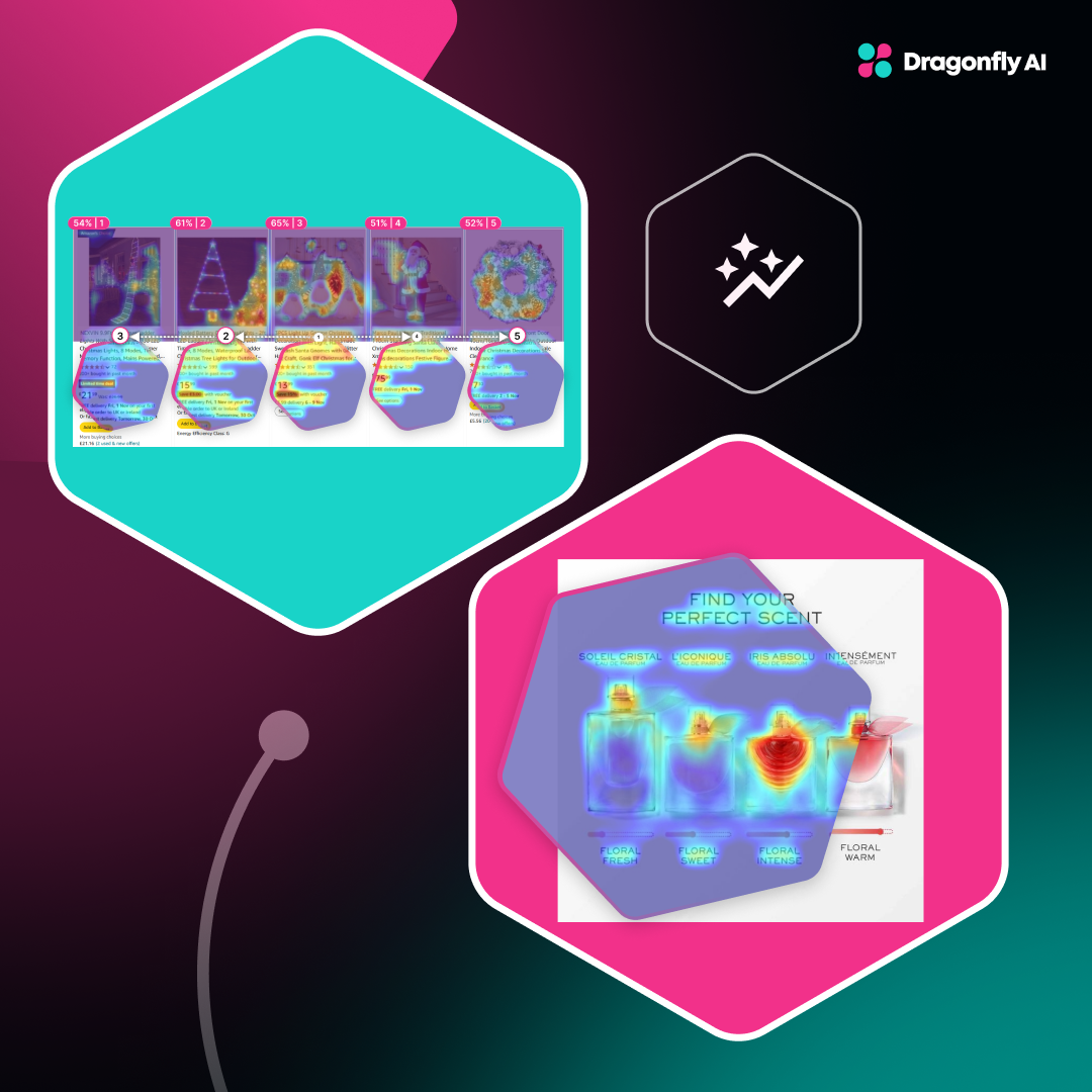 AI Eye Tracking Technology – What It Is And How It Works