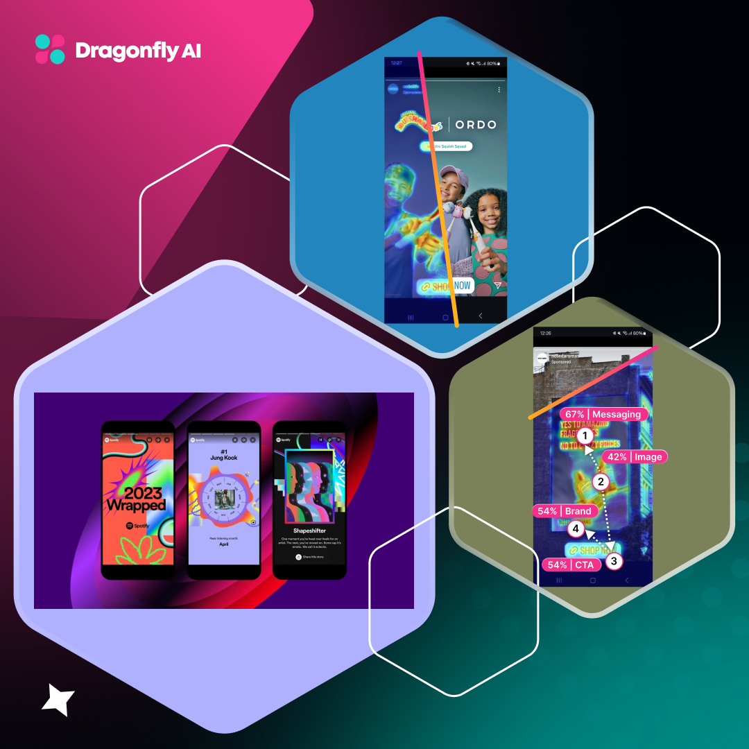 Optimizing Ad Spend with AI for Higher ROI