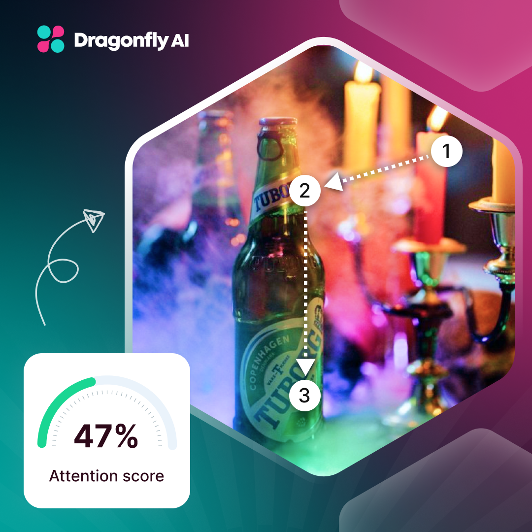 AI Creative Testing: Balancing Design Elements for Maximum Engagement