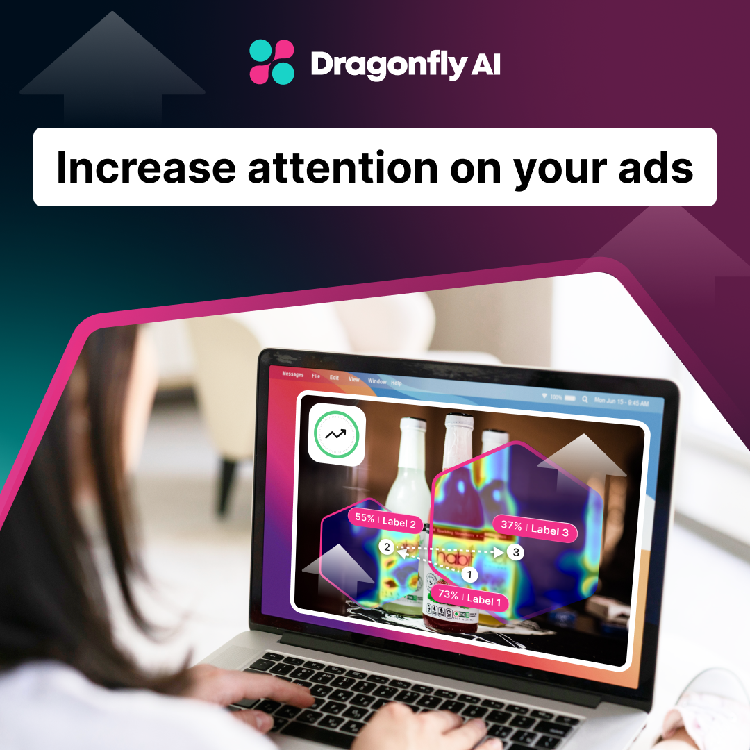 What is a planogram? What are retail planograms?