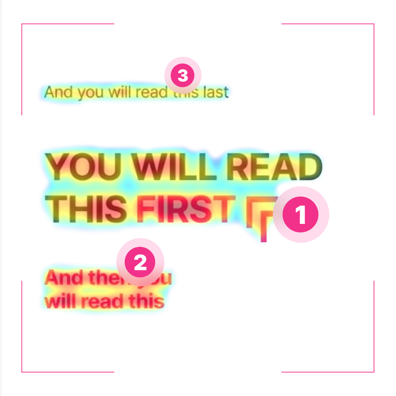 Unpacking good design through visual hierarchy – Dragonfly AI